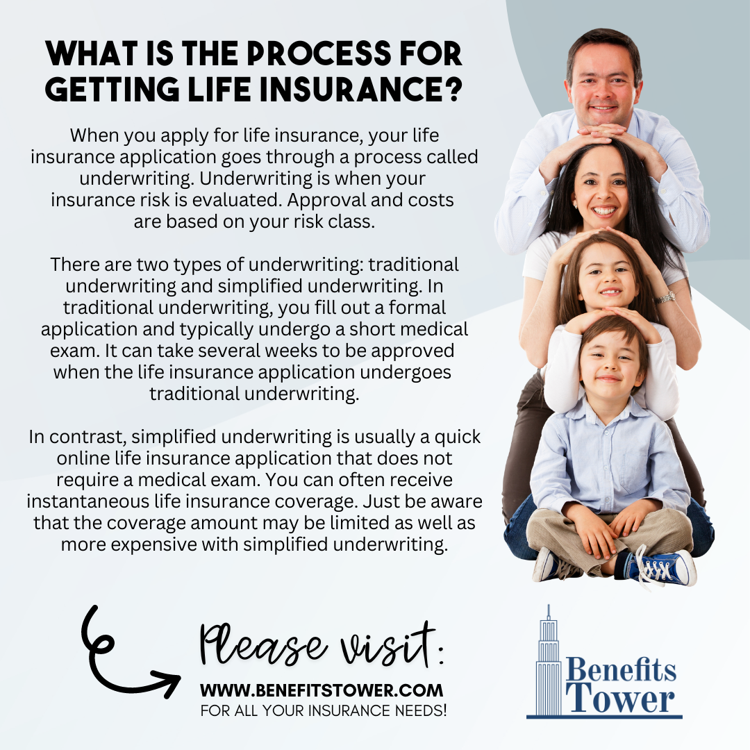 What is the process for getting life insurance? | Benefits Tower